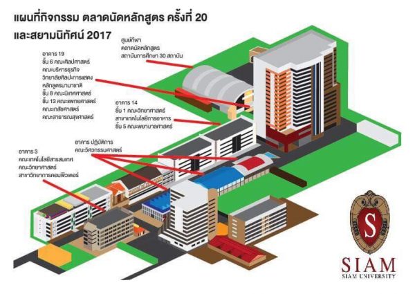 ห้องสมุดมารวย - สำนักทรัพยากรสารสนเทศ มหาวิทยาลัยสยาม - ห้องสมุด ...