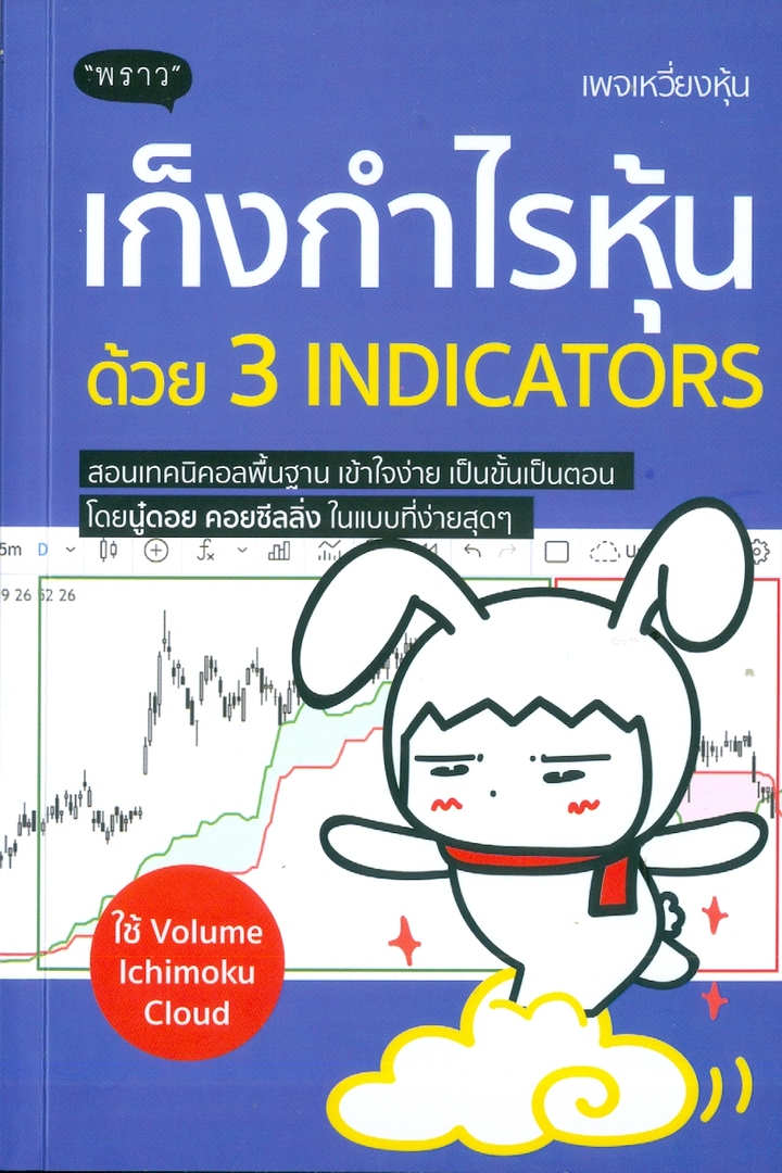 เก็งกำไรหุ้นด้วย 3 Indicators - ห้องสมุด มหาวิทยาลัยสยาม