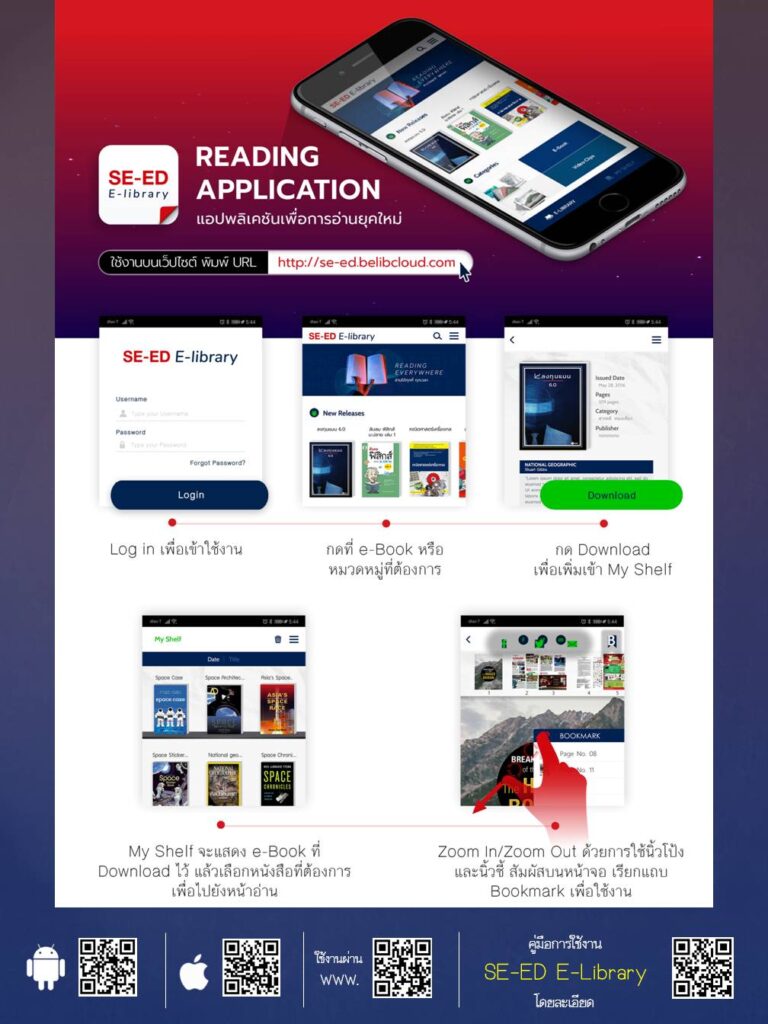eBooks: SE-ED E-library - ห้องสมุด มหาวิทยาลัยสยาม