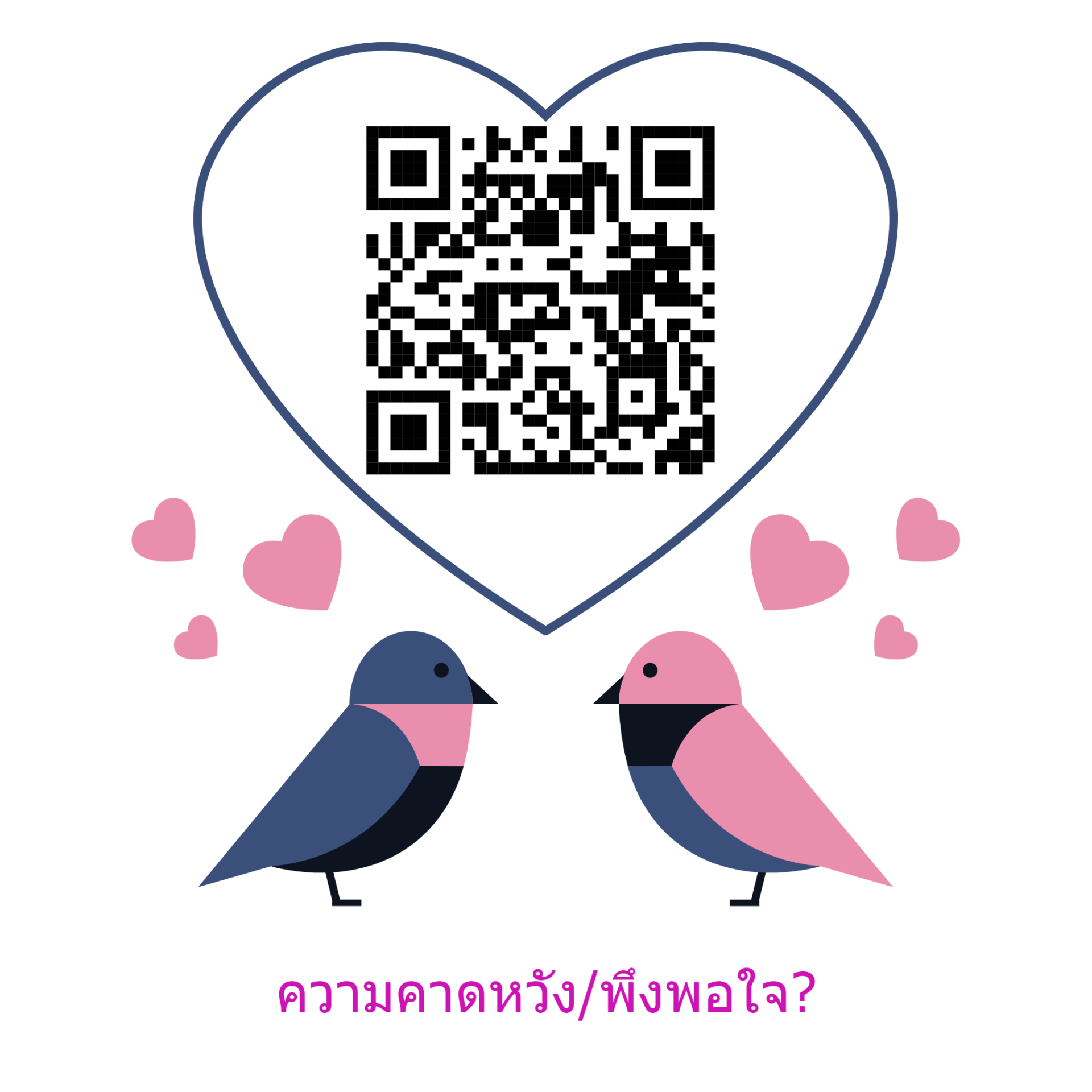 แบบสอบถามความต้องการและความพึงพอใจของผู้ใช้บริการสำนักหอสมุดฯ ประจำปี
